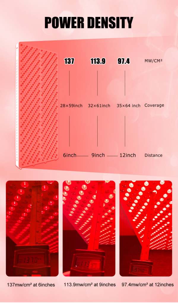 Ashine Elite Red Light Therapy Panel - Ashine LED Red Light Therapy ...