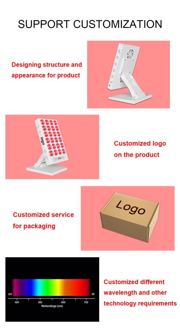 Ashine Desktop Red Light Therapy Device - Ashine LED Red Light Therapy ...